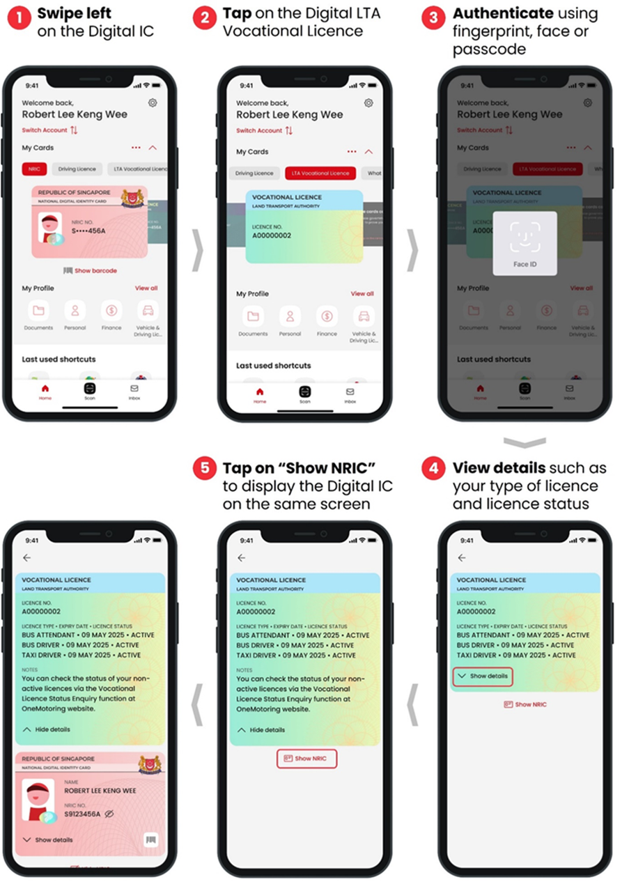 LTA | Digital LTA Vocational Licence